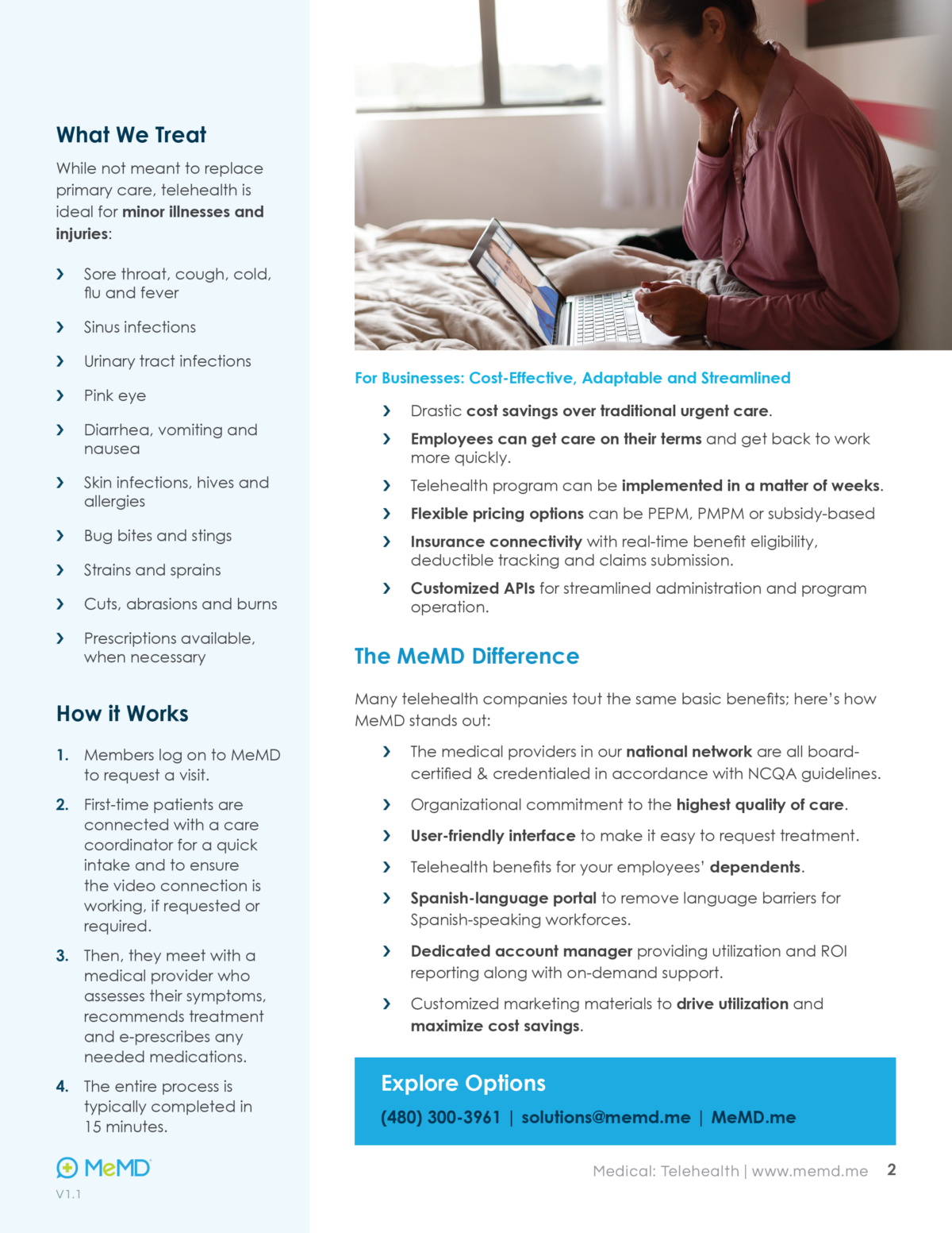 MeMd TeleHealth Services | SBA Core Health