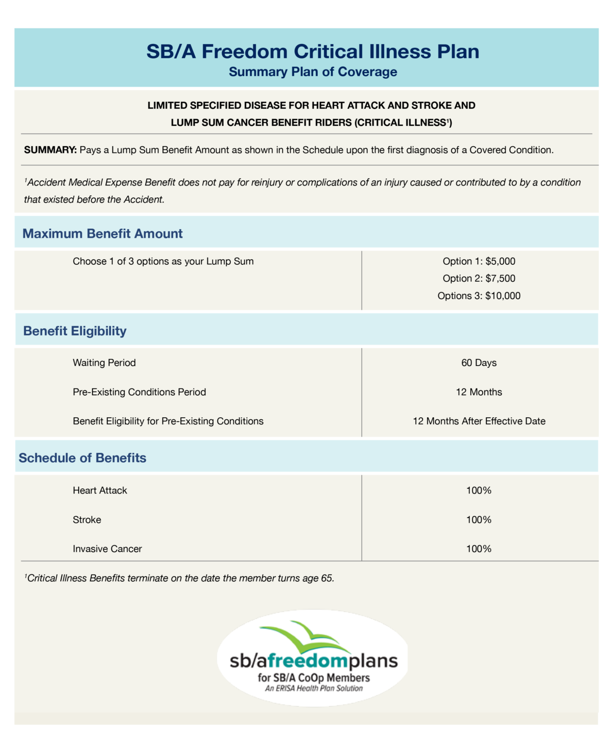 Freedom Critical Illness Plan Comparison | SBA Core Health