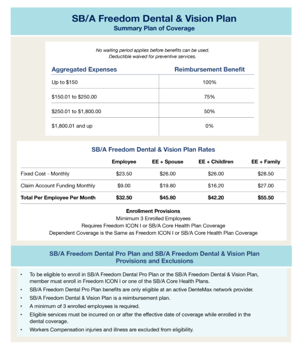 Freedom Dental & Vision Plans Rates | SBA Core Health