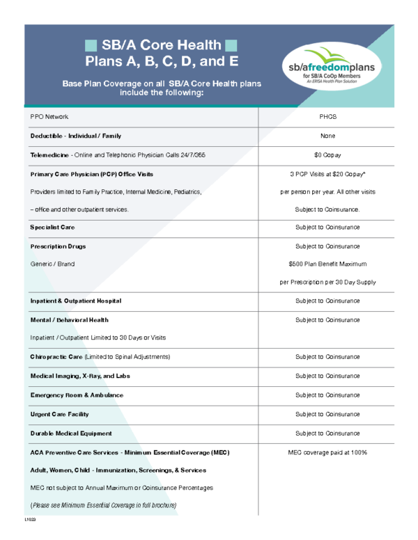 Plan Comparison Tables | SBA Core Health