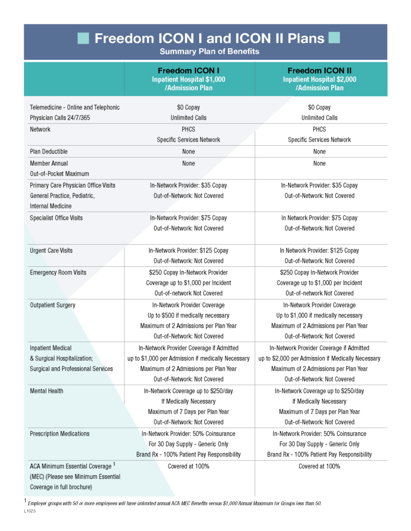 Freedom ICON I II V Plan Overviews | SBA Core Health