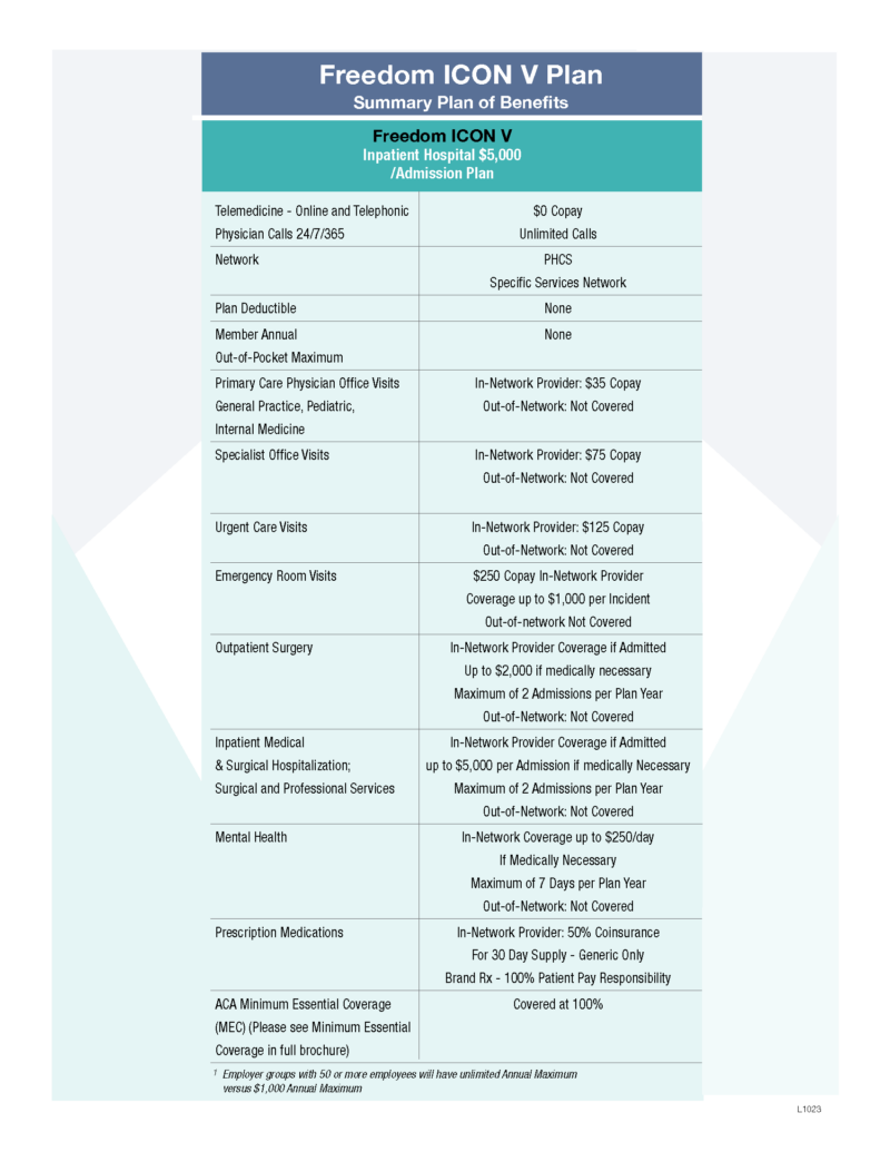 Freedom ICON I II V Plan Overviews | SBA Core Health
